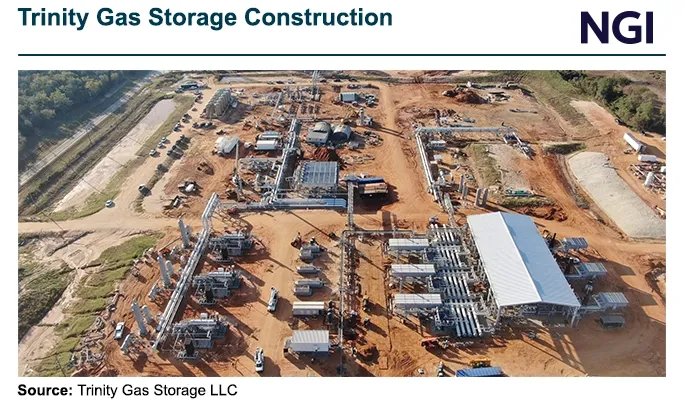 Targa Snags Stakeholder Midstream’s Permian Natural Gas G&P Assets