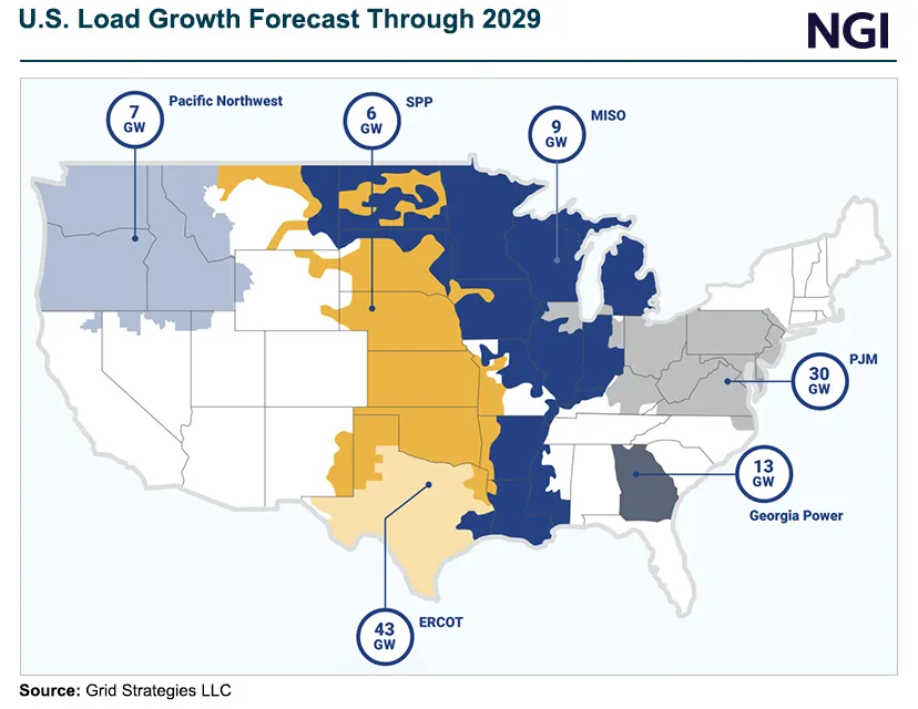 NGSA Forecasts Colder Winter Giving ‘Upward Pressure’ to U.S. Natural ...