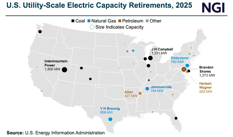 Henry Hub Spot Prices to Average $3.10 in 2025 as U.S. LNG Capacity ...
