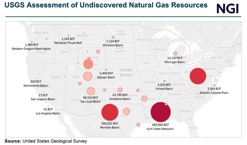 Natural Gas Intelligence - Key natural gas price index data and news
