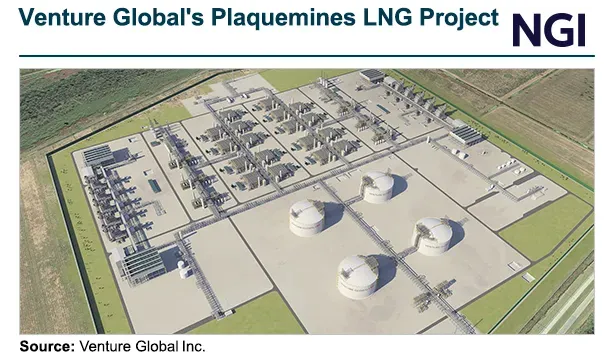 Venture Global Seeking Extra 15 Months for Plaquemines LNG, Extending ...