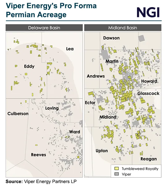 Diamondback’s Viper Strikes Deal with Tumbleweed for Permian Assets