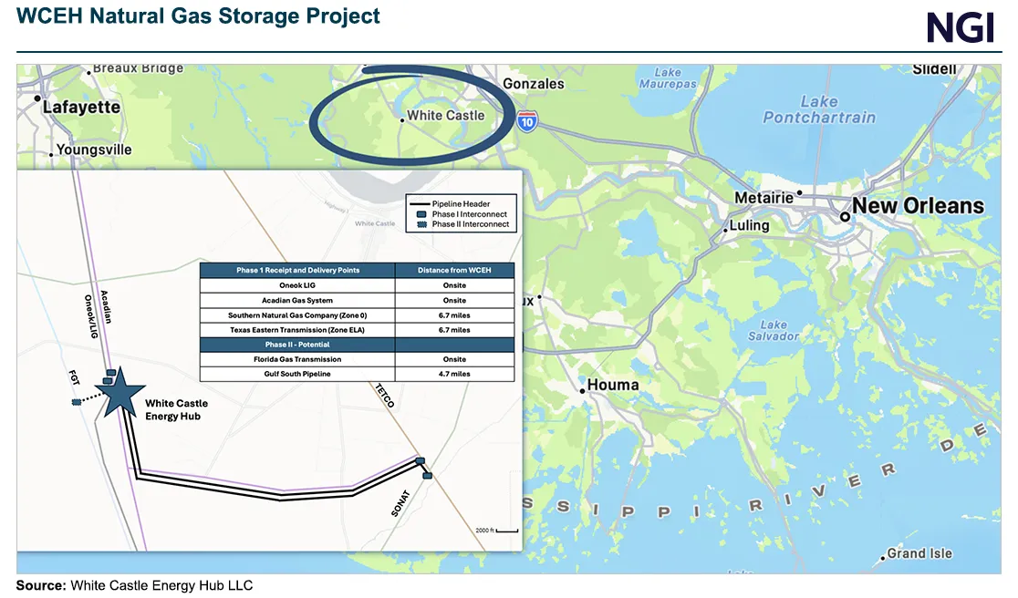 Northwest Pipeline Mapping Natural Gas Expansion to Gain Western Demand ...