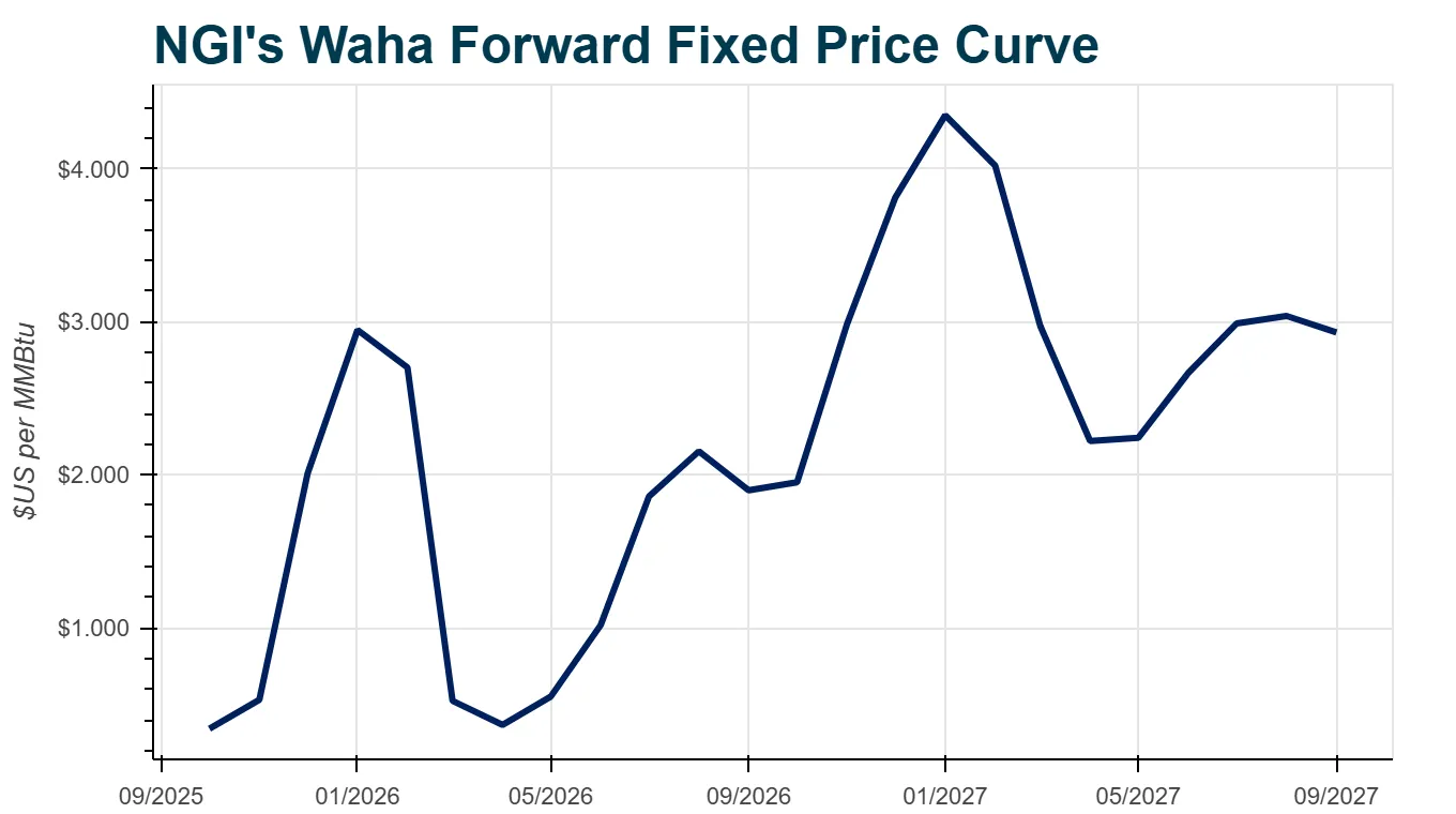 Enbridge’s AGT Enhancement to Boost Northeast Natural Gas Deliveries to LDCs