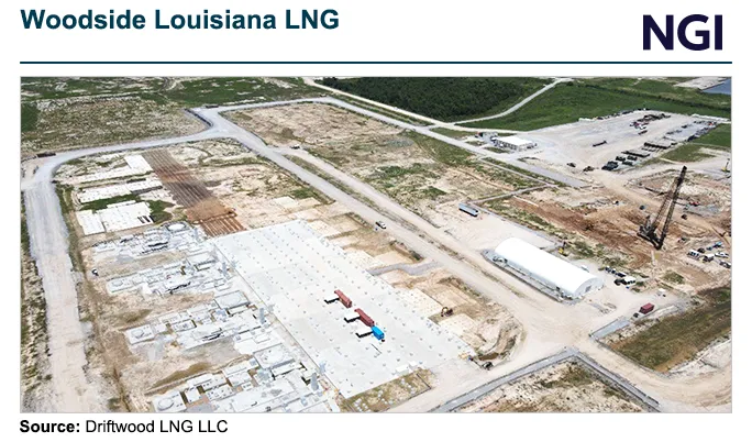 Driftwood LNG Renamed to Woodside Louisiana LNG with Closure of Tellurian Merger