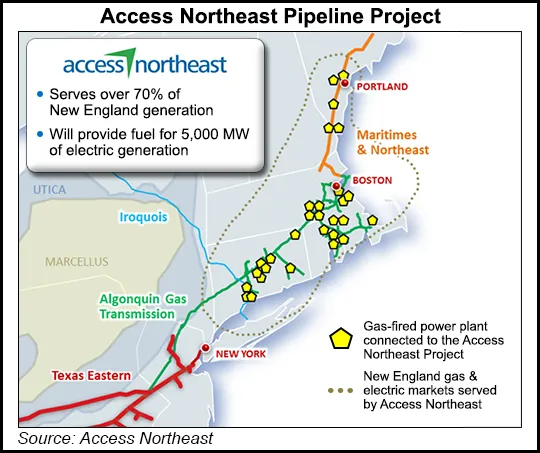 Access Northeast Isn't Like Northeast Energy Direct, Spectra CEO Says