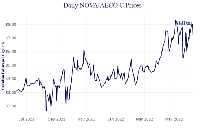 Montney Drilling Expansion Said Needed to Fill LNG Export Deliveries ...
