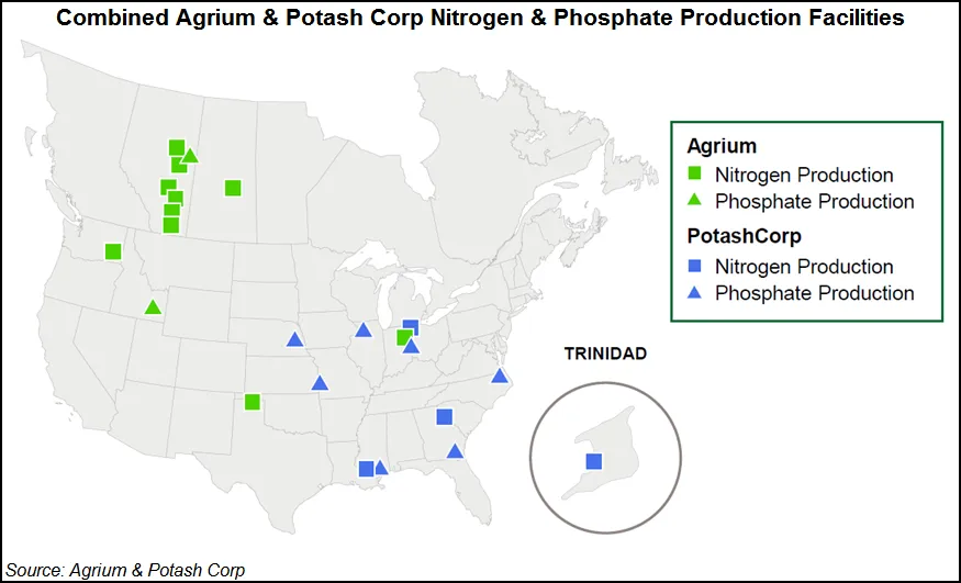 Fertilizer Giants Agrium, PotashCorp Announce $36B Merger