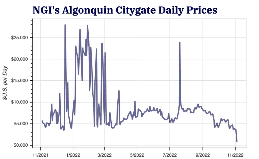 Eversource CEO Urges Biden to Waive Jones Act as New England Facing ...