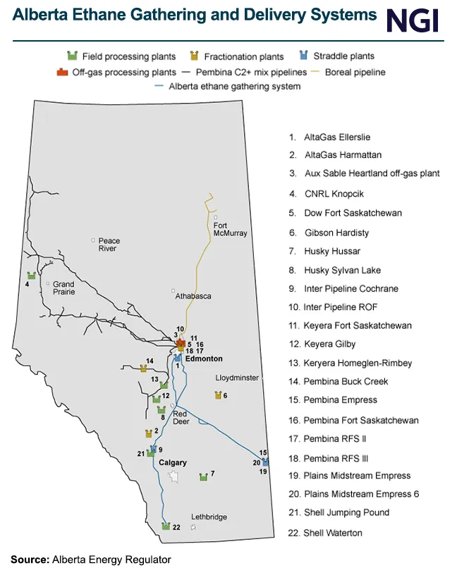 Western Canada’s 1 Bcf/d Yellowhead Natural Gas Pipe to Move Supply to ...