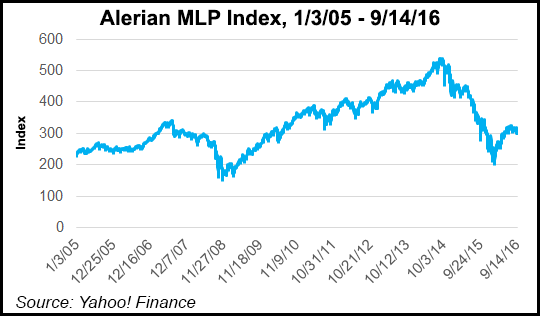Noble Midstream IPO Exceeds Expectations as Other Operators Eye Opening