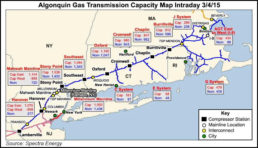 Algonquin Incremental Market Project Gets FERC Green Light