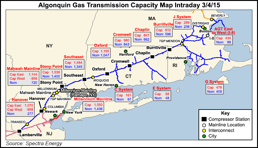 FERC OKs Algonquin Incremental Market Project