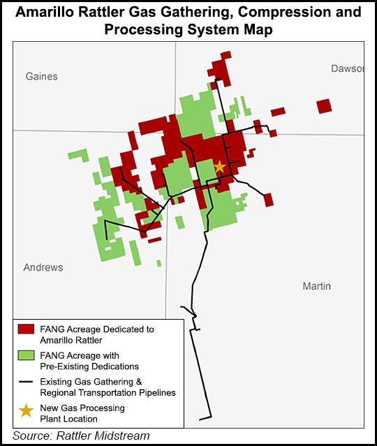 Amarillo Rattler JV to Expand Midstream Natural Gas Infrastructure in ...