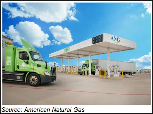 Chevron Embracing Energy Transition Ventures in RNG, Hydrogen and ...