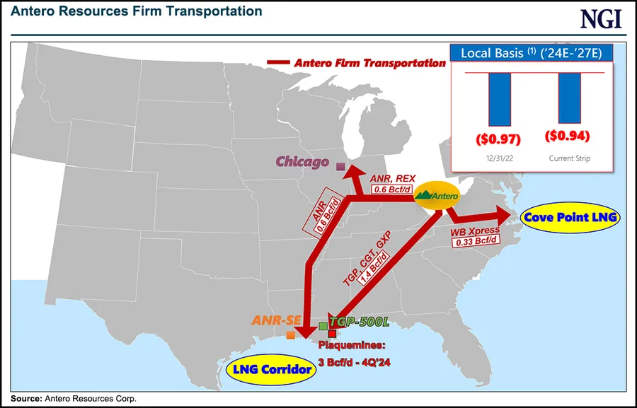 Antero Eyeing Premiums for Appalachian Natural Gas Via LNG Exports