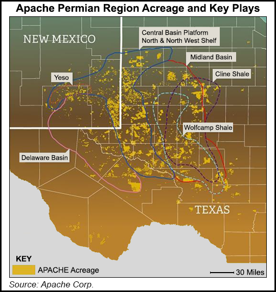 Apache's Permian Delivers Record-Setting Performance