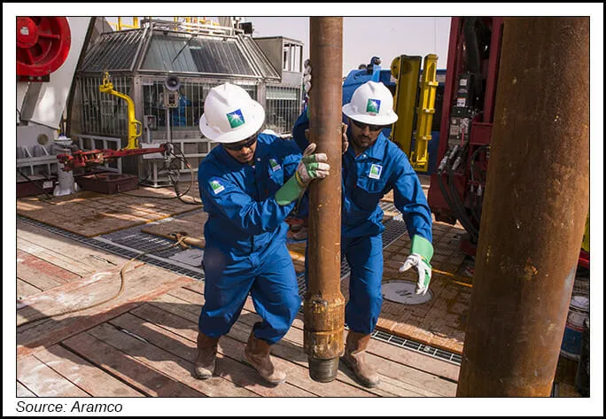 Aramco Raises $12B-Plus in Oil Pipeline Deal with EIG-Led Consortium