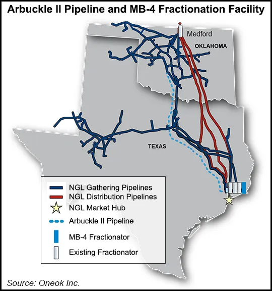 Oneok Adding NGL Pipeline, Fractionation Facility, Processing Plant to ...