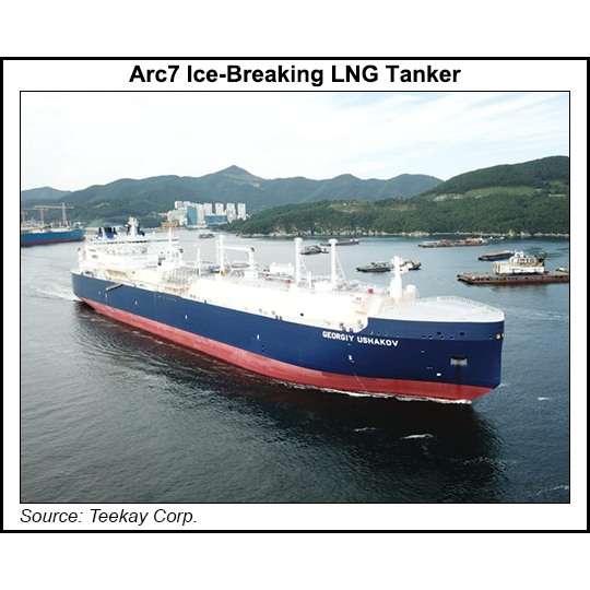 Qilak Lng Still Sees Quicker Path To Alaska Lng Exports With Smaller