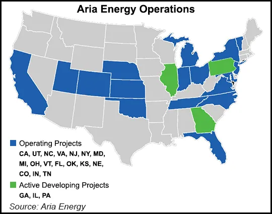 BP Partnering in Two RNG Ventures; SoCalGas Interconnecting More ...