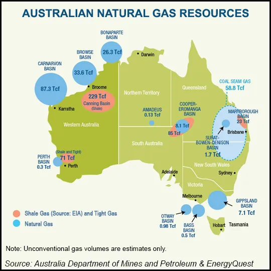 Australian Shale Gas Development Costly, Says Council