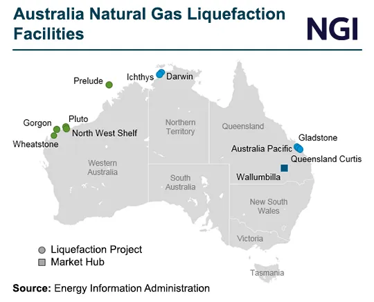 How Could Australia’s Natural Gas Reserve Policy Impact U.S. LNG ...