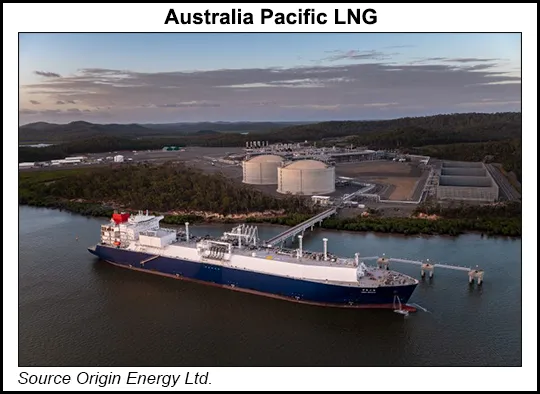 Origin Energy Likely to Write Off $200M for Australia Pacific LNG Stake