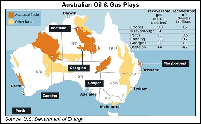 Australia Eyeing Canadian Model for Unconventional Drilling Oversight