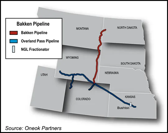 Trio of Oneok Projects Enters Service