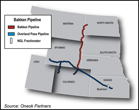 Trio of Oneok Projects Enters Service