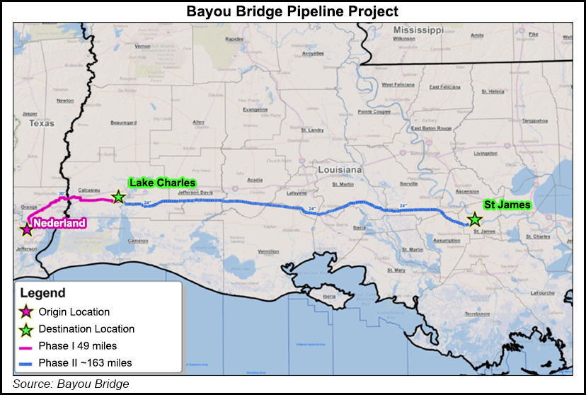 Bayou Bridge Testing Support for More Crude Takeaway to Gulf Coast