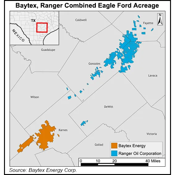 Canada’s Baytex Adding Eagle Ford Heft in $2.5B Ranger Oil Acquisition