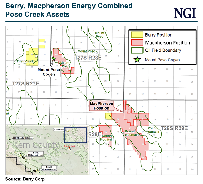 Berry Expands California E&P Operations with Macpherson Takeover