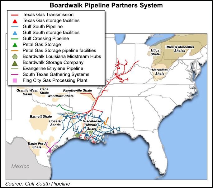 Shippers, Distributors Protest New Rate Scheme for Gulf South Pipeline