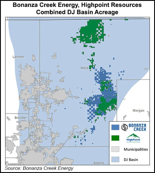 Bonanza Creek Moderating DJ Well Completions to Optimize HighPoint Takeover