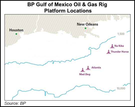 BP Thunder Horse South Ramp Set for 2021, Expanding Capacity by 500,000 ...