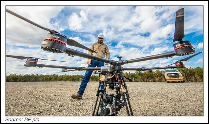 BP’s Haynesville Wells Achieve Top Grade for Methane Emissions Performance