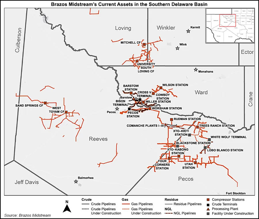 Williams, Brazos Midstream Eye Permian Natural Gas, Oil Expansion