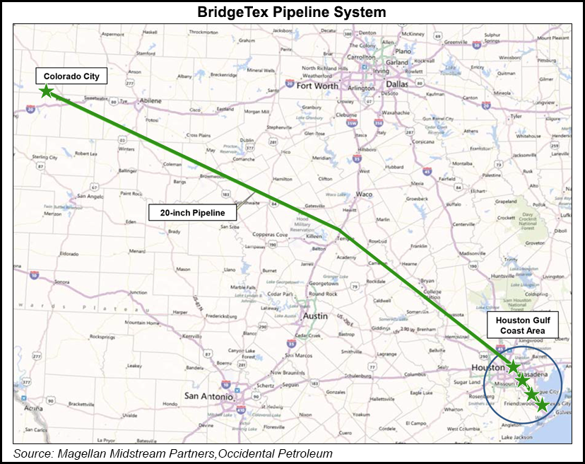 BridgeTex Seeks More Commitments for Permian-to-Gulf Coast Oil Pipeline