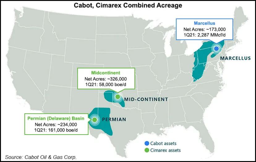 Cimarex, Cabot Complete Merger, Rebrand as Coterra Energy