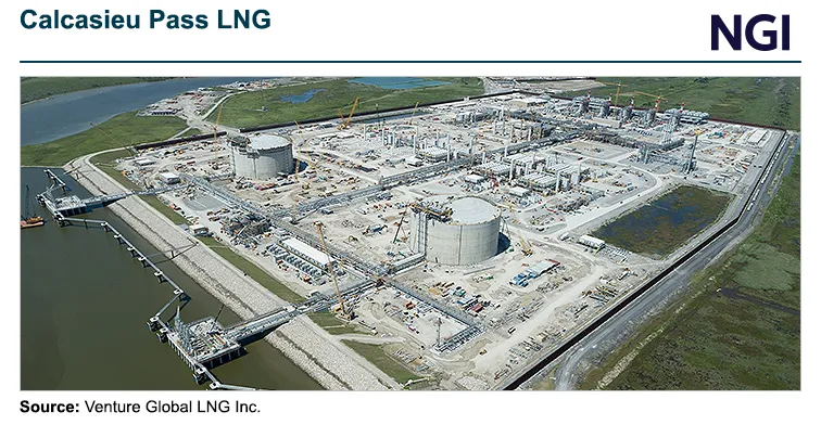 FERC Chairman Attributes CP2 LNG Delays to Project’s Potential Emissions