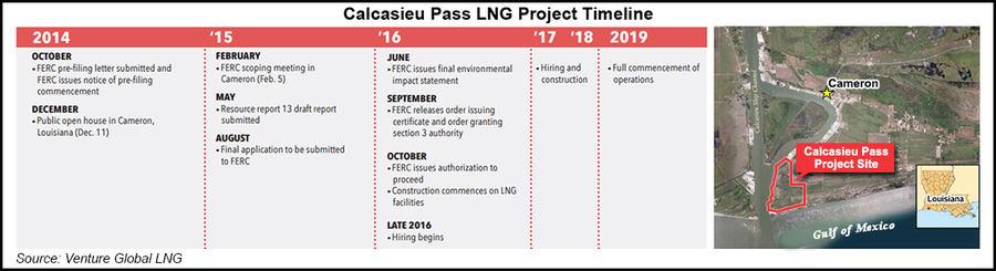 Calcasieu Pass LNG Terminal, Pipeline Filed at FERC