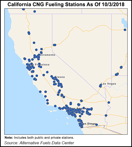 California Extends Fuel Standards, 2030 Carbon Reduction Goals
