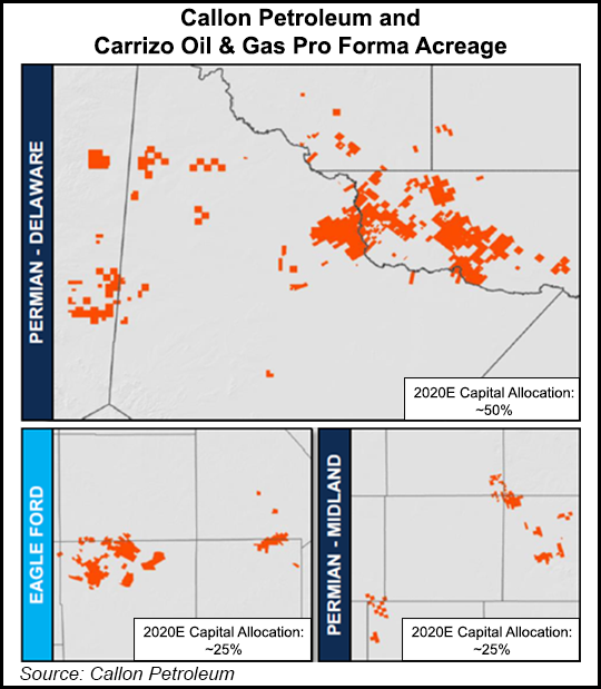 callon-petroleum-and-carrizo-oil-and-gas-pro-forma