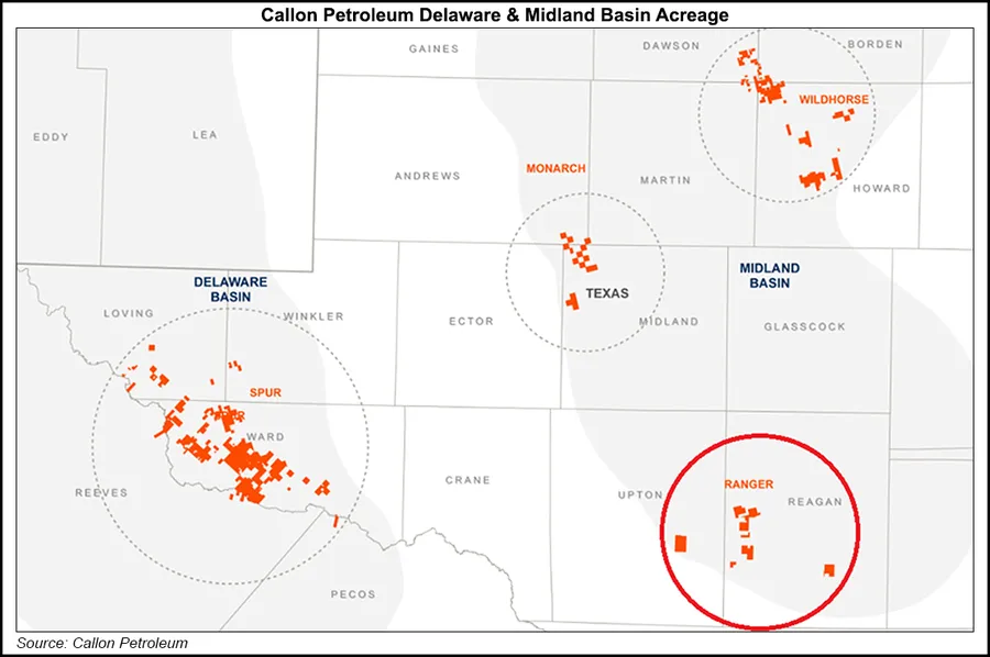 Callon Tightens Up in Permian, While Laredo Reduces Workforce