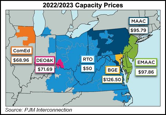 PJM Natural Gas-Fired Capacity to Rise Based on Latest Auction Results