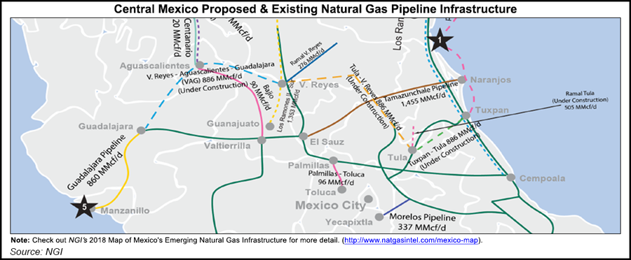 Updated Safety Rules for Mexico's Natural Gas Pipelines to Kick In by ...