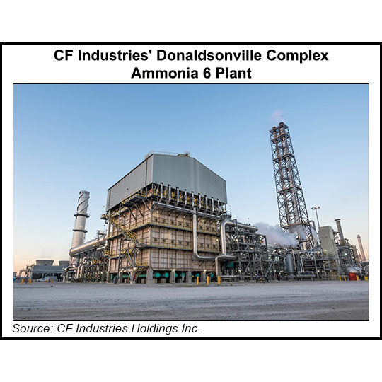 BP to Sell CF Industries 2.2 Bcf of Certified Natural Gas to ...