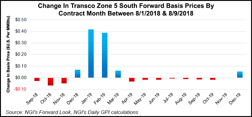 MVP Says More Pipeline Work Required Before Complying with FERC Order